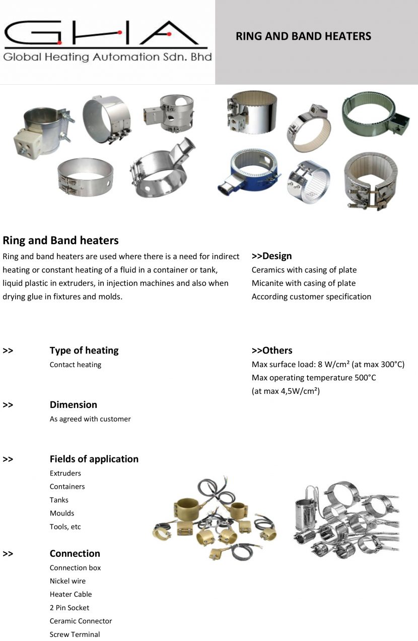 Ring & Band Heaters – Global Heating