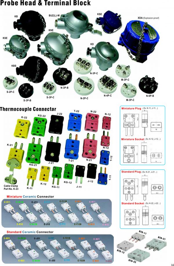 Thermocouples Connector & Accessories – Global Heating